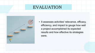 PLAN FOR MONITORING AND EVALUATING .pptx