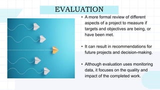 PLAN FOR MONITORING AND EVALUATING .pptx
