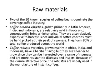 Plan for setting up coffee powder manufacturing business | PPTX