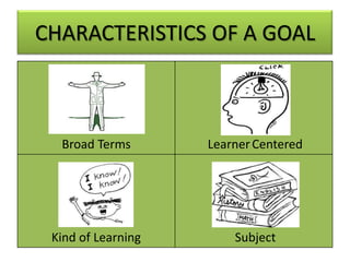 Plan goal objective | PPT