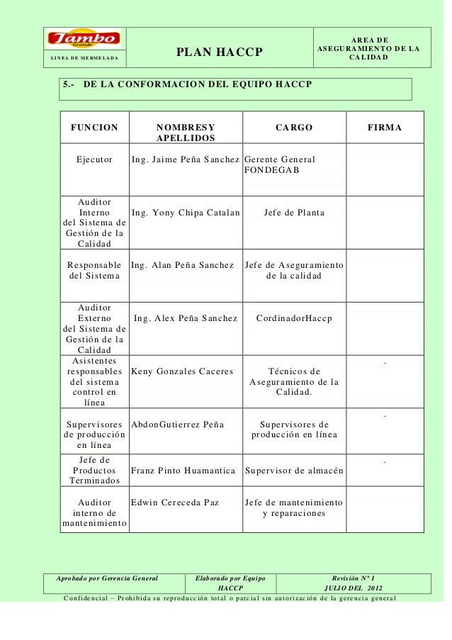 Plan haccp mermelada de sauco