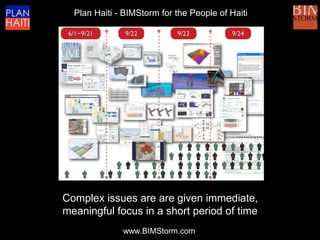 Plan Haiti BIMStorm For the People of Haiti | PPT