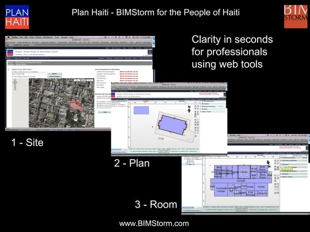 Plan Haiti BIMStorm For the People of Haiti | PPT