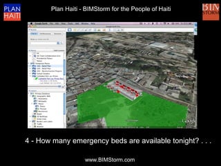 Plan Haiti BIMStorm For the People of Haiti | PPT