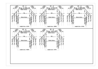 Diagrama de peralte | PDF