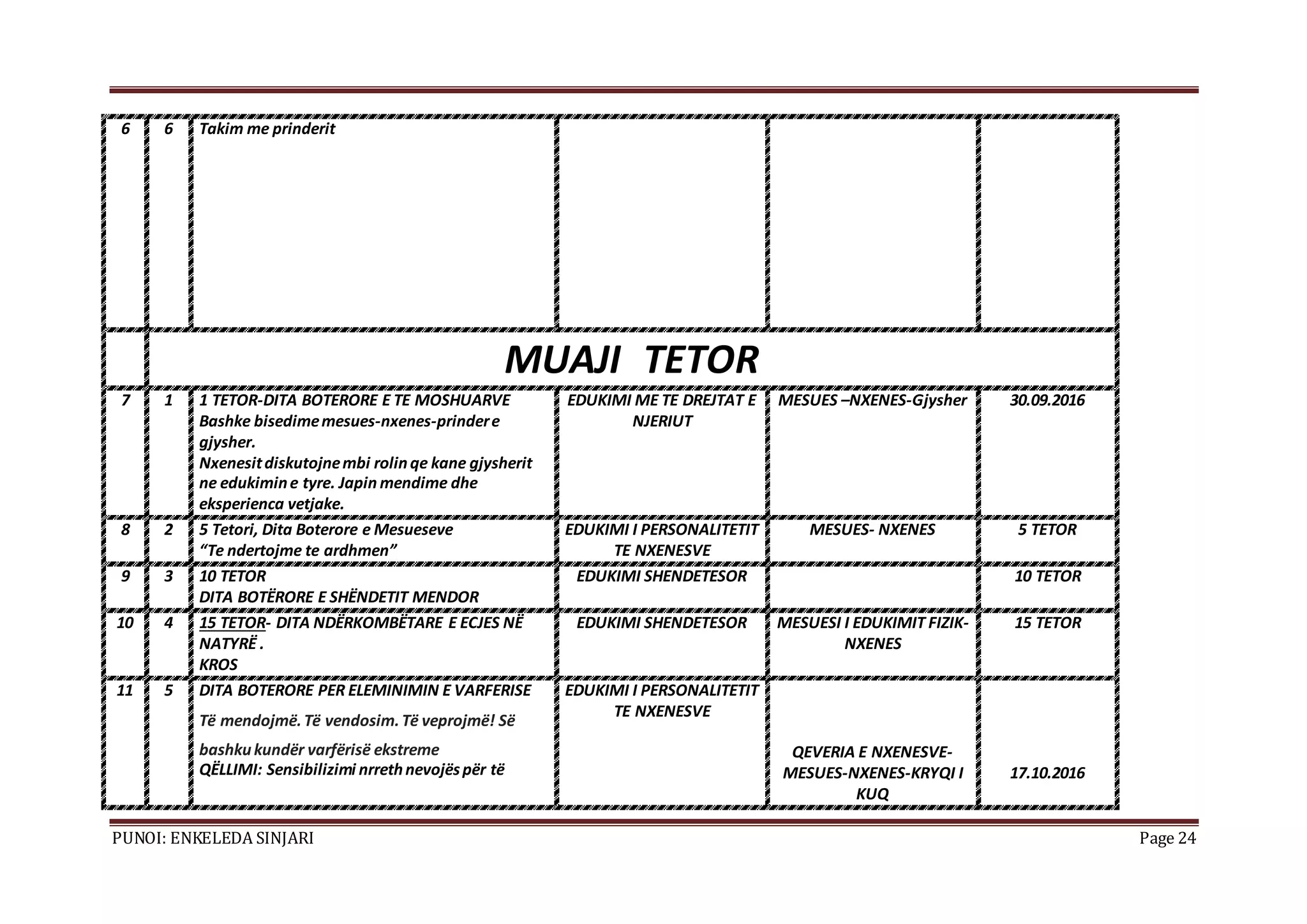 Plani edukativ 2016 2017 | DOCX