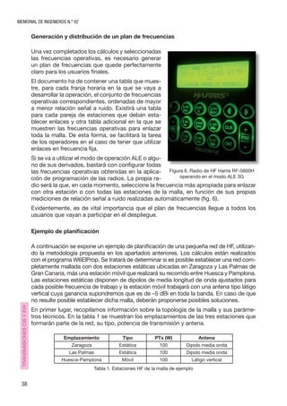 Planificación de Enlaces Radio en la Banda de HF | PDF