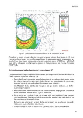 Planificación de Enlaces Radio en la Banda de HF | PDF
