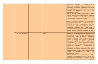 Planificación.anual.3 basico | DOCX