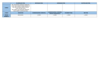 PLANIFICACIÓN - TAREA 2 GRUPO # 3 Educación inclusiva.pdf