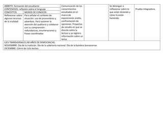 PLANIFICACIÓN anual DE LENGUAJE 4to grado | DOCX