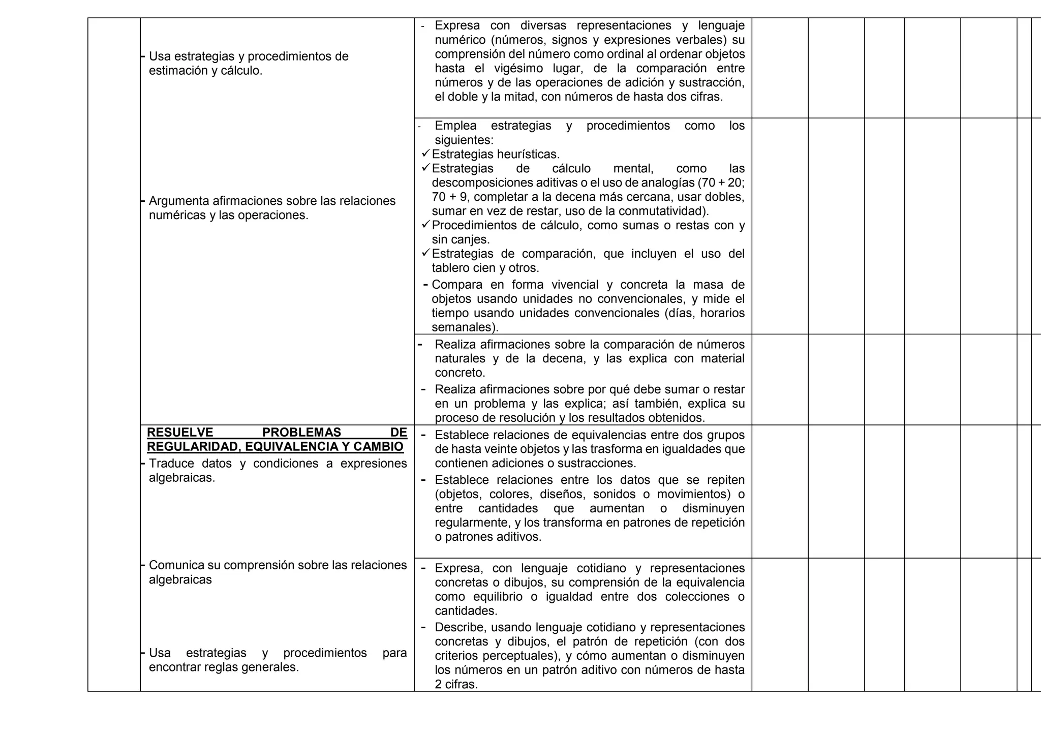 PLANIFICACIÓN ANUAL DE SEGUNDO GRADO PRIMARIA | PPT