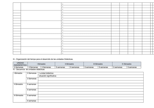 PLANIFICACIÓN ANUAL DE SEGUNDO GRADO PRIMARIA | PPT