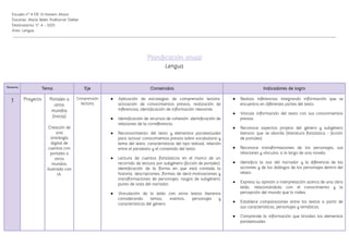Planificación anual Lengua - 5° A 2025.pdf