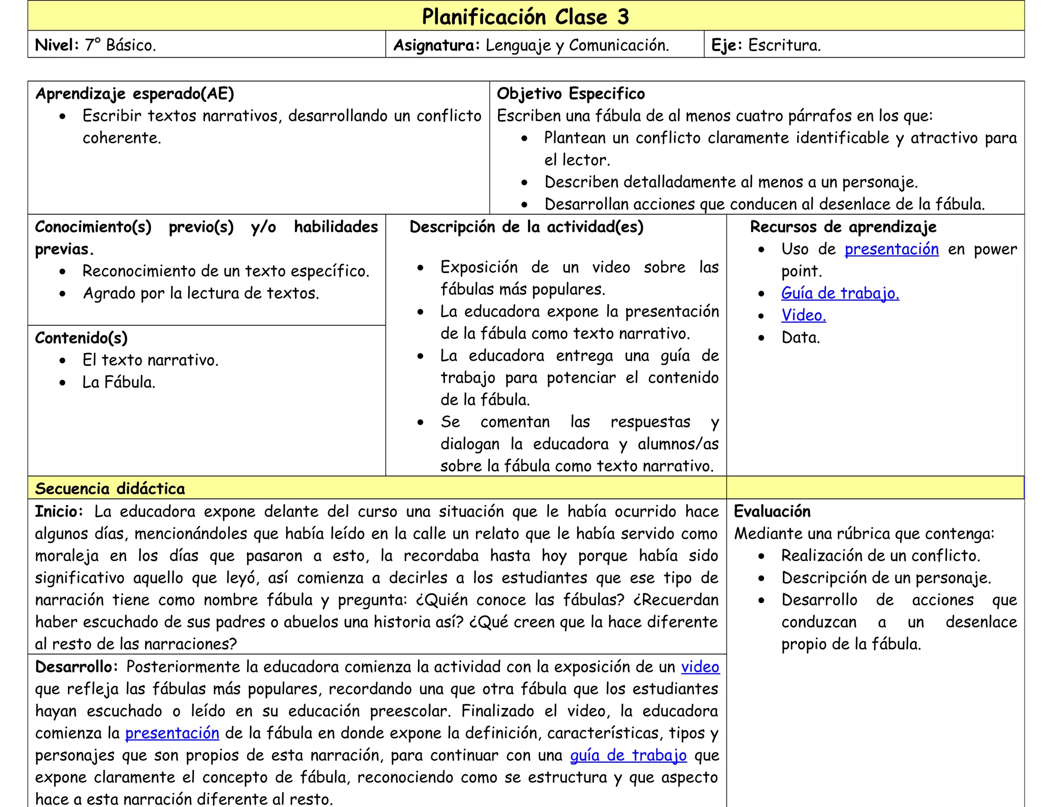 Planificación clase 3 la fábula como texto narrativo. | DOC
