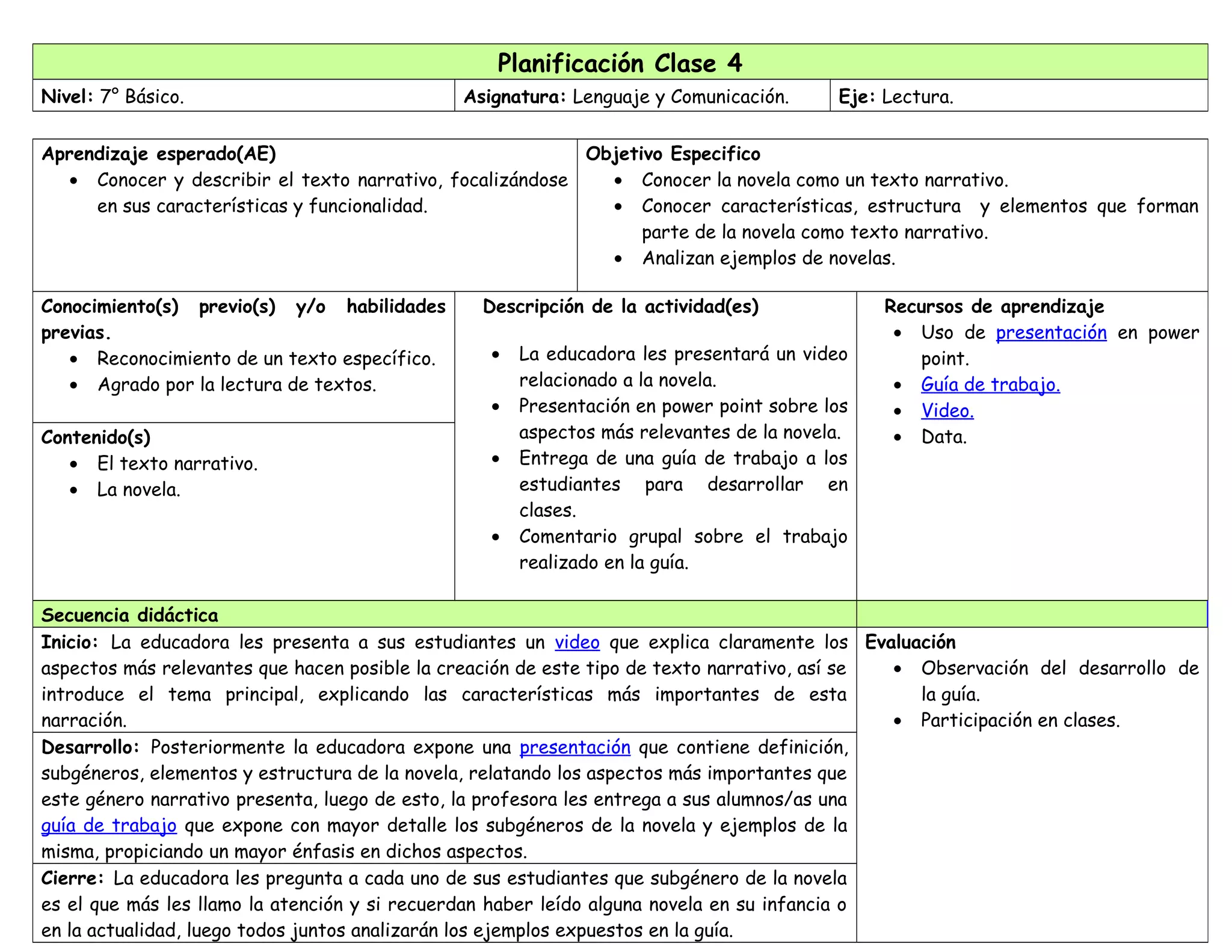 Planificación clase 4 la novela como texto narrativo. | DOC