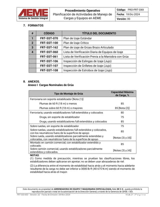Planificación de Actividades de Manejo de Cargas y Equipos en AEME.pdf