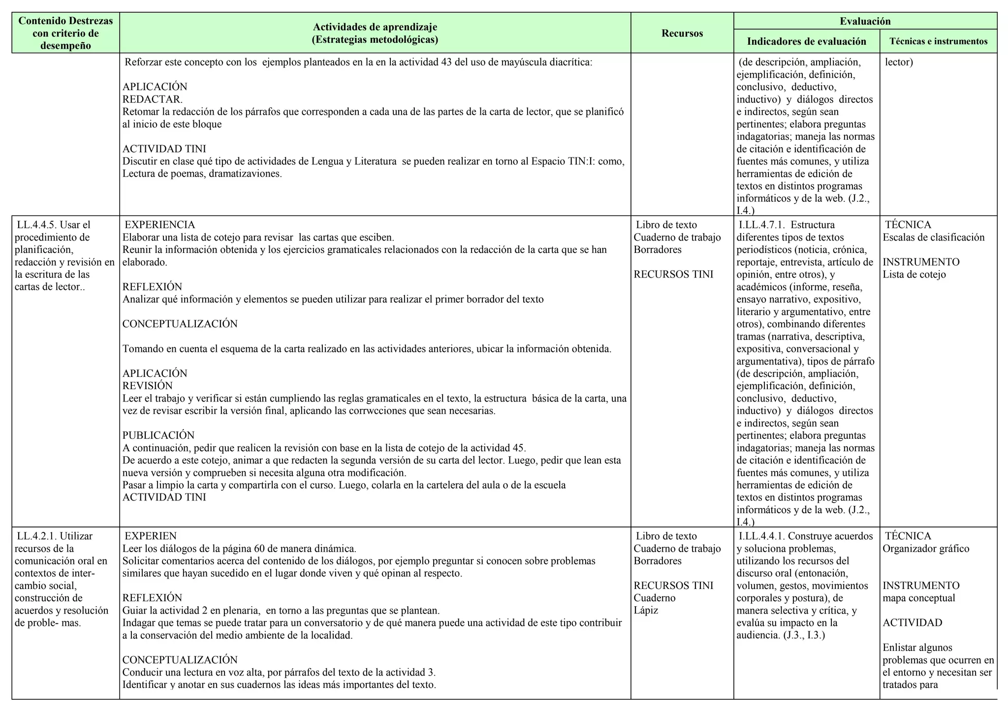 PLANIFICACIÓN DE INIDAD DIDÁCTICA - copia.docx
