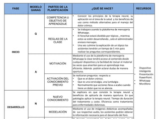 Planificación Ganag TN.pptx