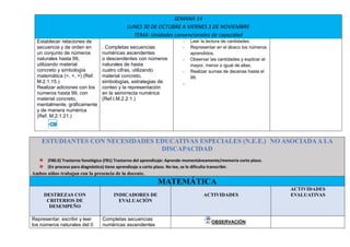 PLANIFICACIÓN de matemática primer grado | DOCX