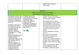 PLANIFICACIÓN de matemática primer grado | DOCX