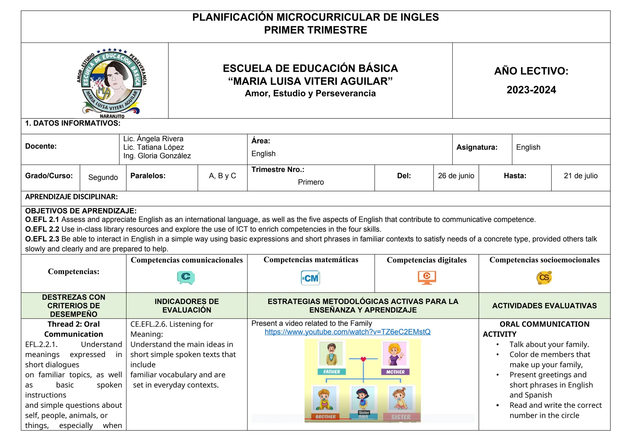 PLANIFICACIÓN MICROCURRICULAR DE INGLES.docx