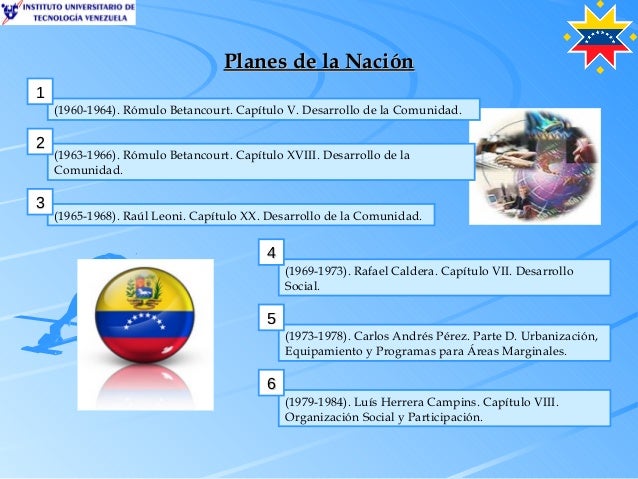 Planificación Nacional (Venezuela)