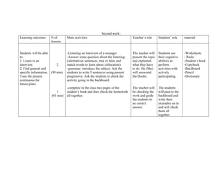 Planificación (planing task) | PPT