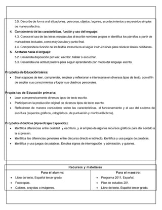 Planificación proyecto de español publicar chistes | DOCX
