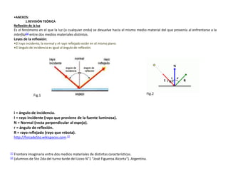 Planificación sobre la reflexión de la luz | PPTX