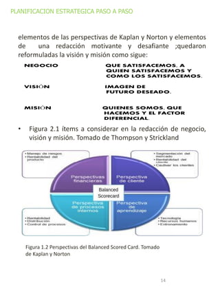 Planificacion estrategica paso a paso | PDF