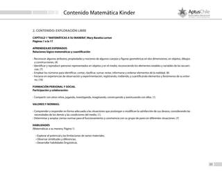Planificación kínder-matemática | PDF