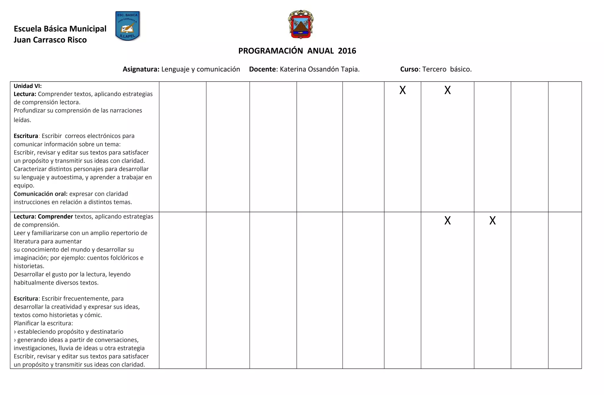 Planificacion anual lenguaje y comunicacion 2016 tercero basico | DOC