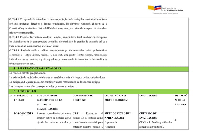 Planificacion anual de octavo año de edu | PDF