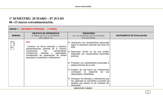 Planificacion anual orientacion_8_basico (2) | DOC