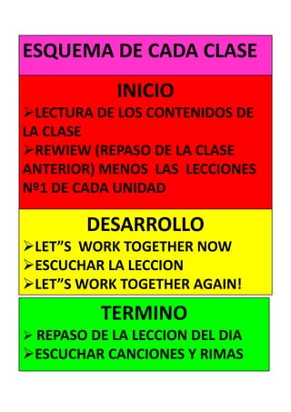 Planificacion clases a clase de texto ingles 5º año it's my turn | PDF