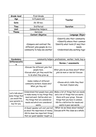 Planificacion community helpers sheet1 | PDF