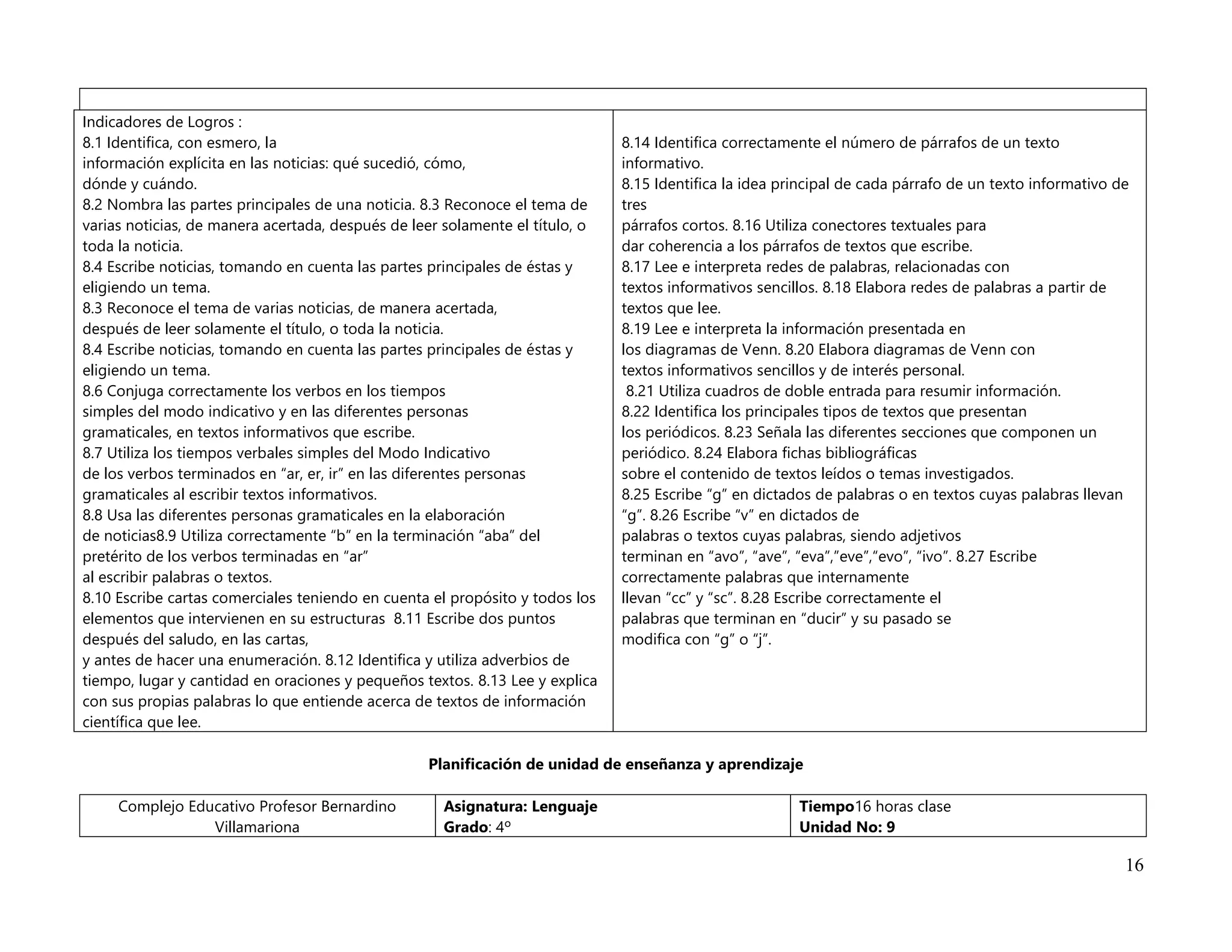 Planificación de cuarto grado completa.doc