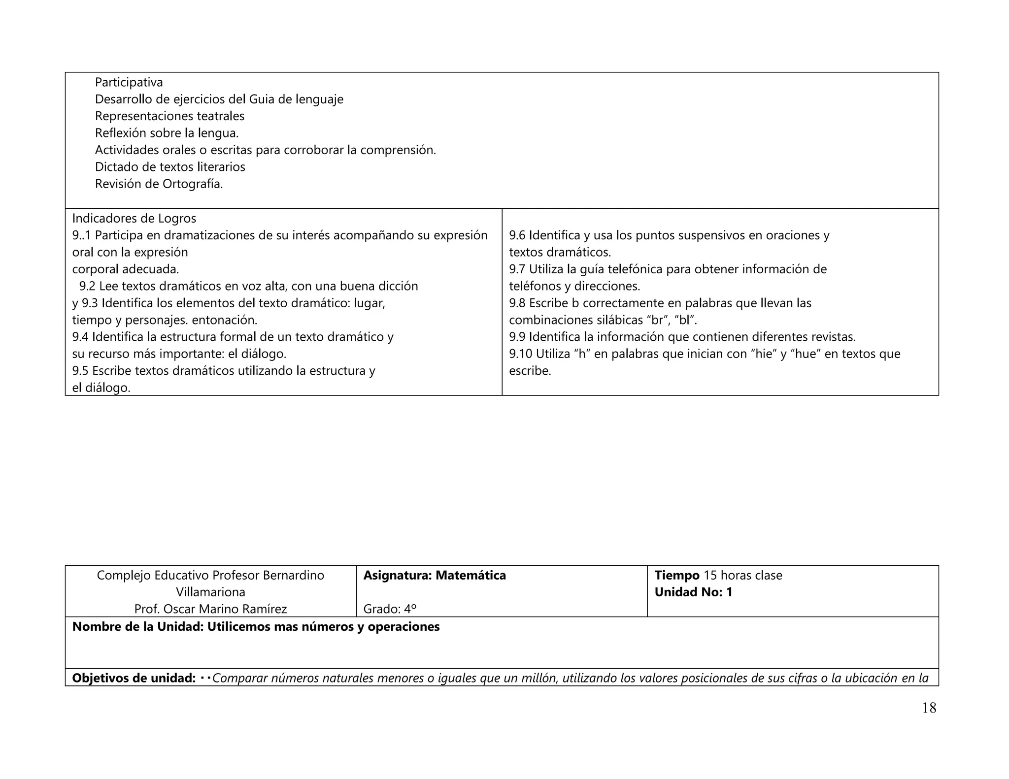 Planificación de cuarto grado completa.doc