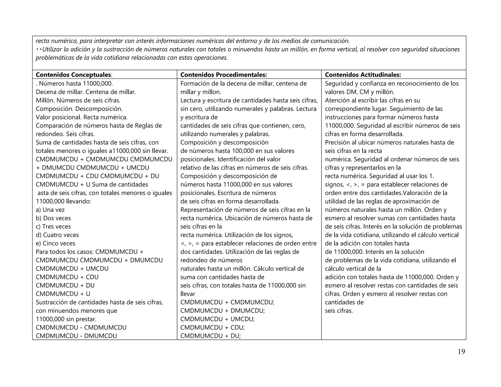 Planificación de cuarto grado completa.doc