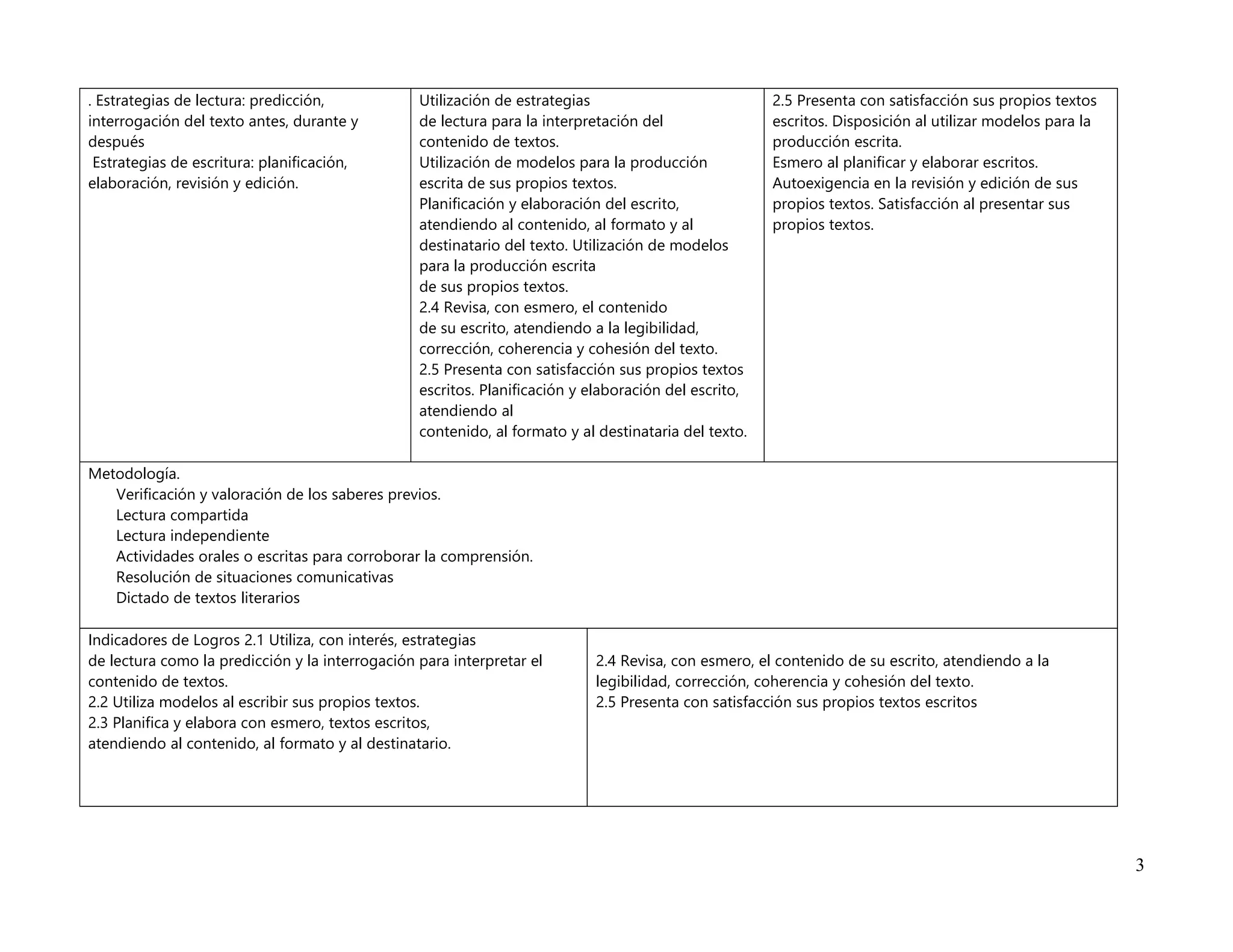 Planificación de cuarto grado completa.doc