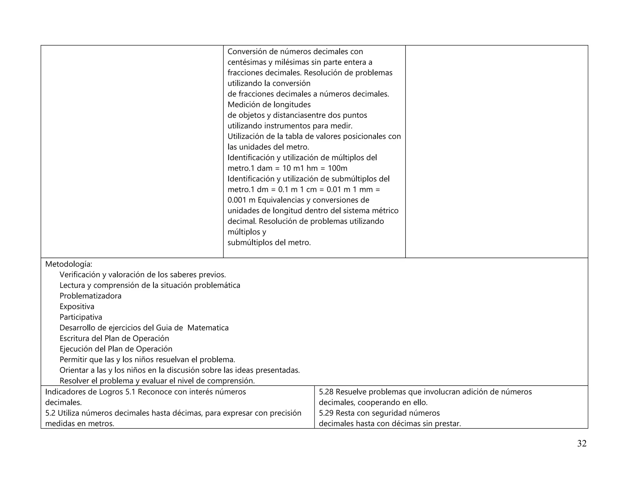 Planificación de cuarto grado completa.doc