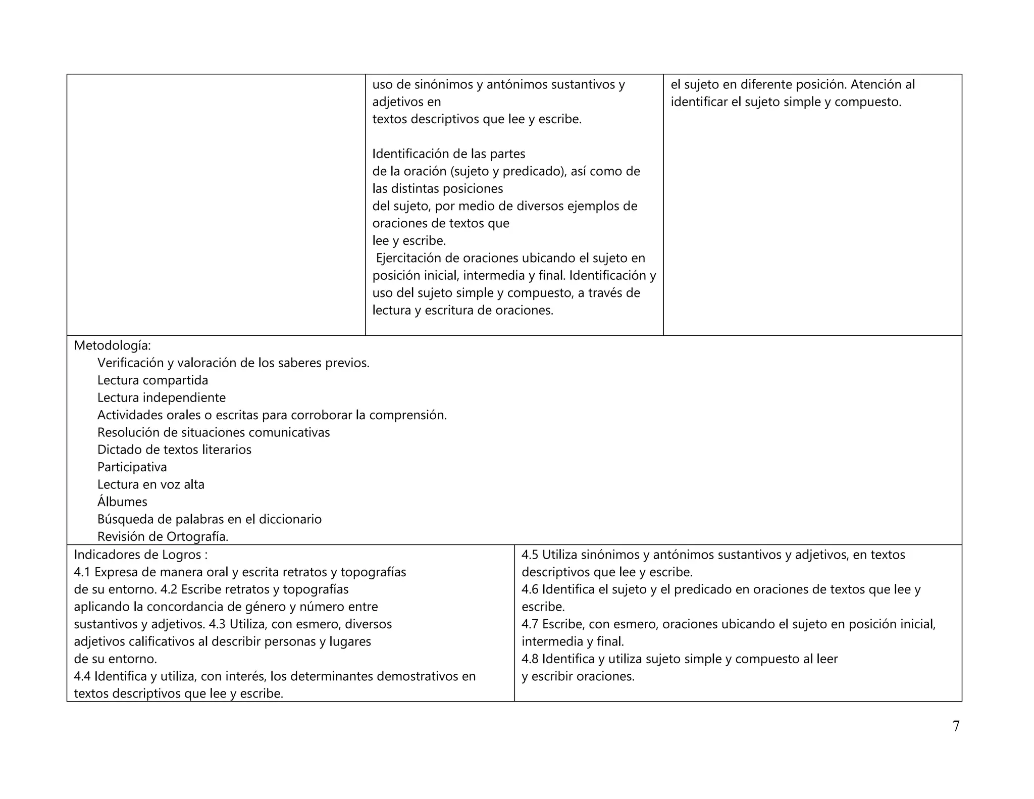 Planificación de cuarto grado completa.doc