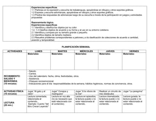 PLANIFICACIONES1°GRADO SEMANA 1-8.docx