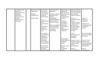 Planificaciones primero medio | PDF