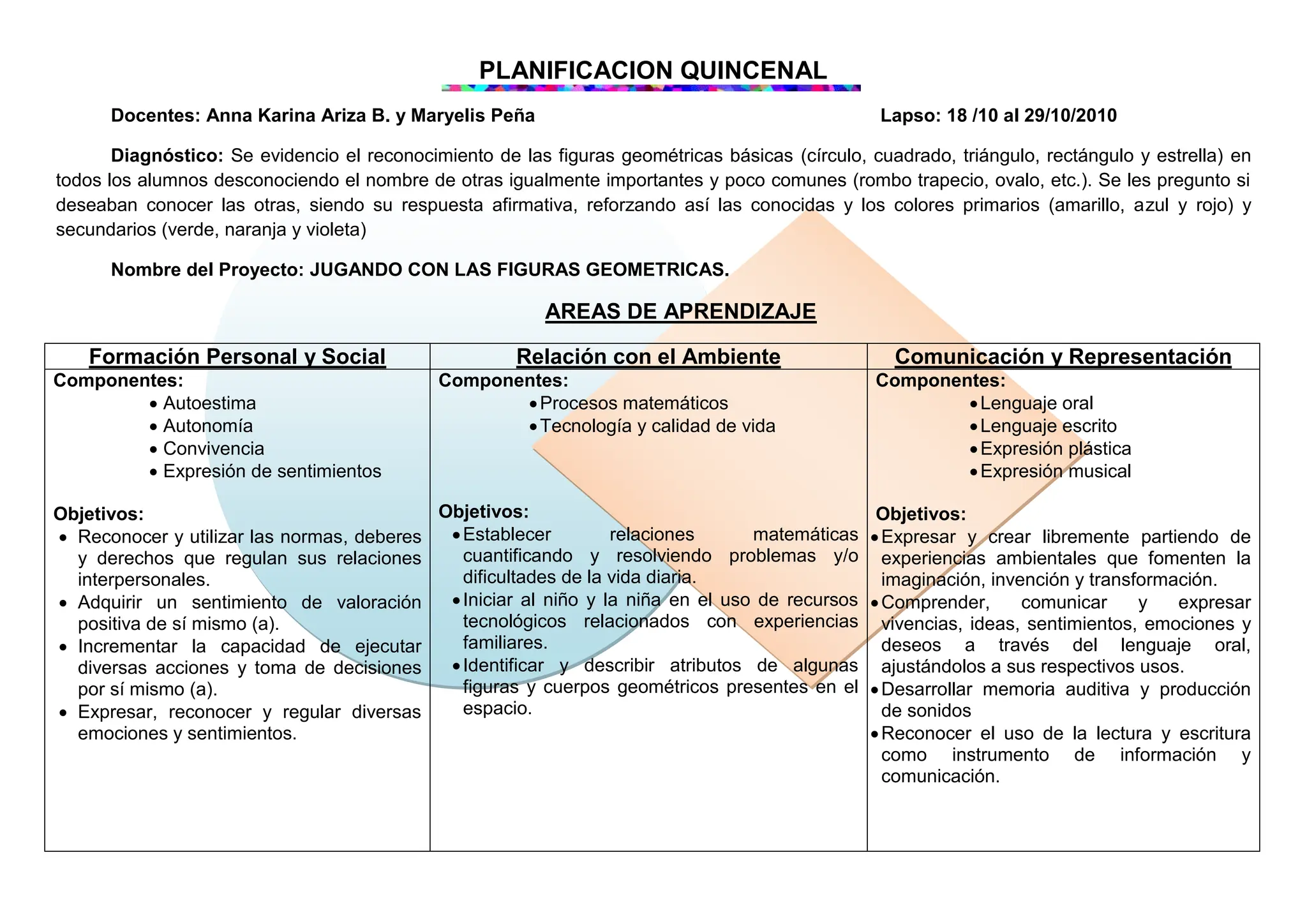 Planificación primaria de kinder matemáticas | PPT
