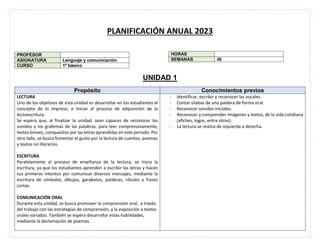 planificacion lenguaje 1ro.docx