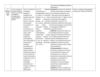 PLANIFICACION LENGUA Y LITERATURA 3ERO BGU.docx