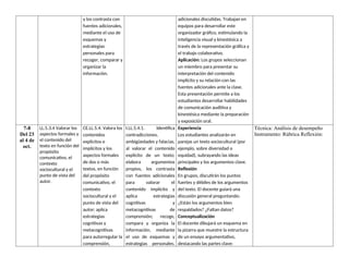 PLANIFICACION LENGUA Y LITERATURA 3ERO BGU.docx