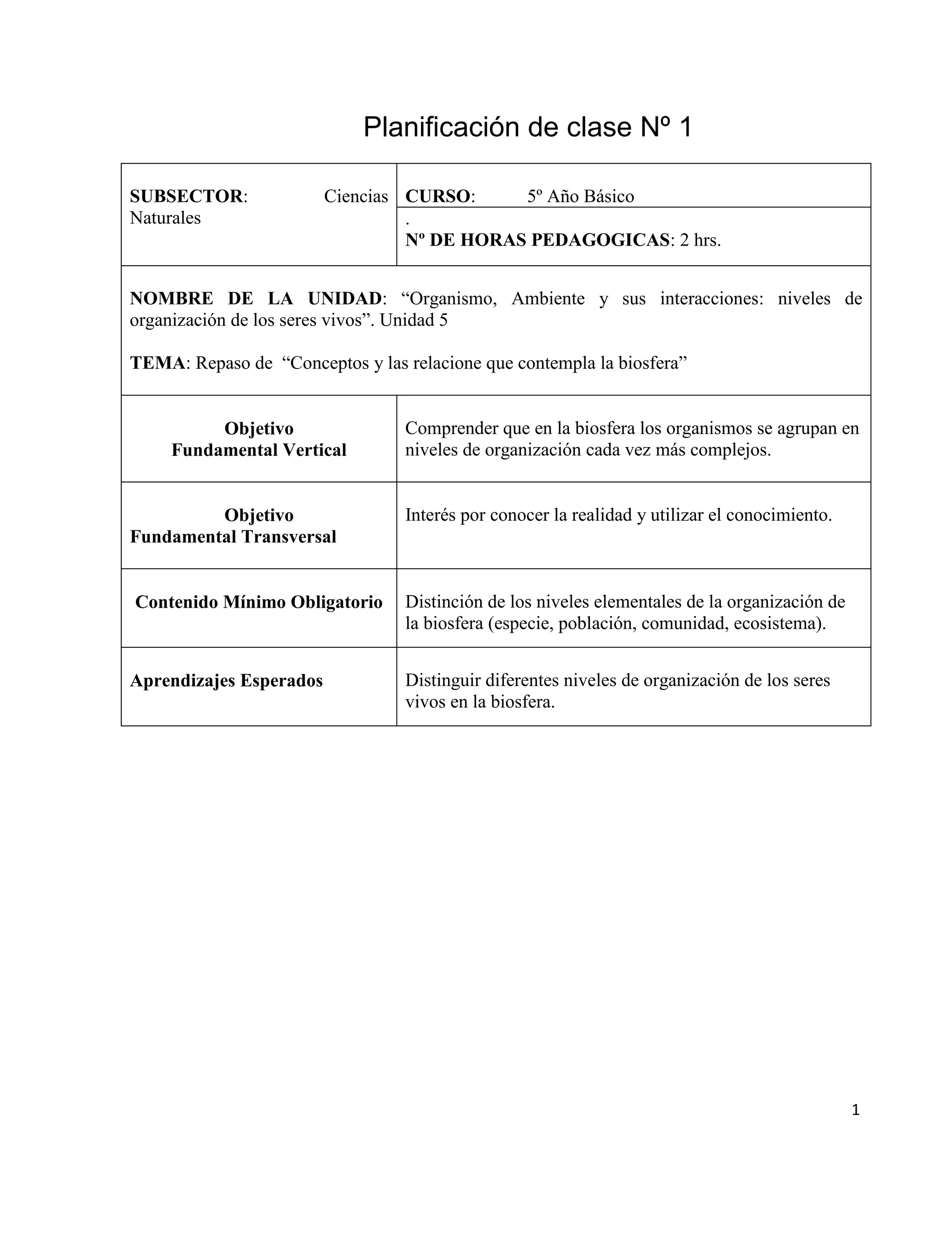 Planificacion nº1 | PDF